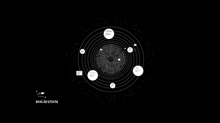 The dogma of indubitable fact by Valentina Perea Correa on Prezi