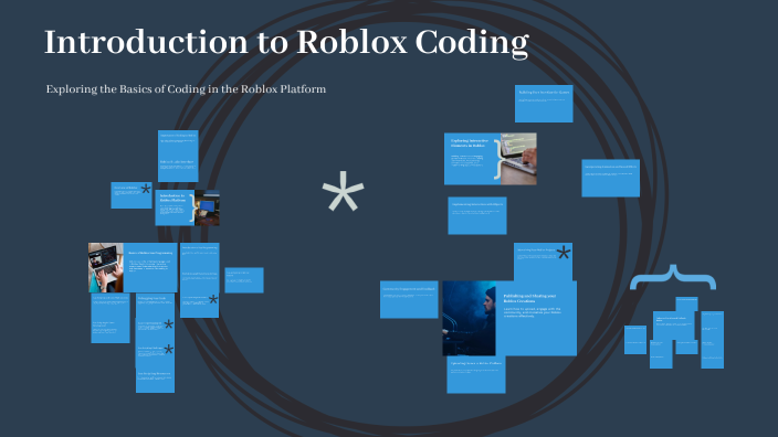 Introduction to Roblox Coding by Samson NDIEGE on Prezi