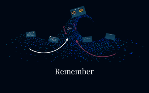Remember by Emily Christenson on Prezi Next