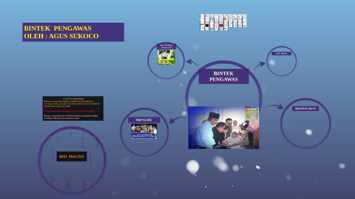 SKP GURU, KEPALA SEKOLAH DAN PENGAWAS by agus sukoco on Prezi