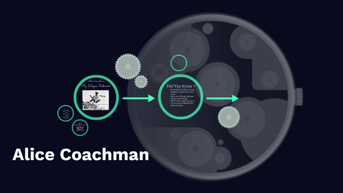 Alice Coachman by Elayna Robinson on Prezi