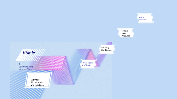 Titanic by: Alex, Edgar, Ximena, And avannah by Alexandra Budde on Prezi