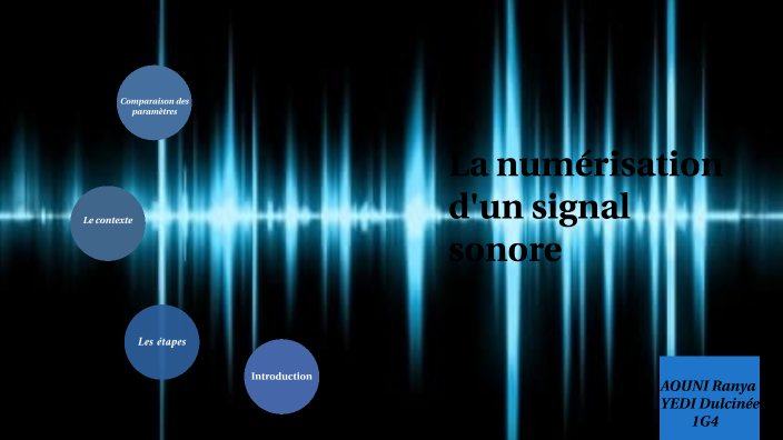 La numérisation d'un signal sonore by D. Y on Prezi