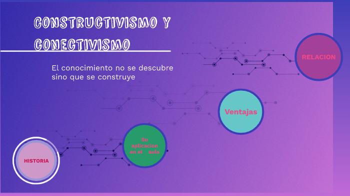 CONSTRUCTIVISMO Y CONECTIVISMO by Nelly Martinez on Prezi