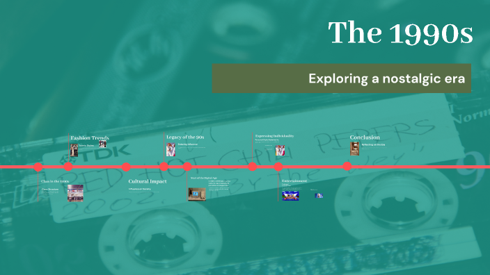 The 1990s Culture by FrostDragonMoon on Prezi
