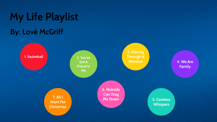 My Life Playlist by Love' McGriff on Prezi