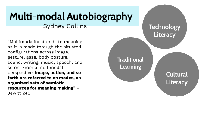 Multimodal Literacies by sydney collins on Prezi