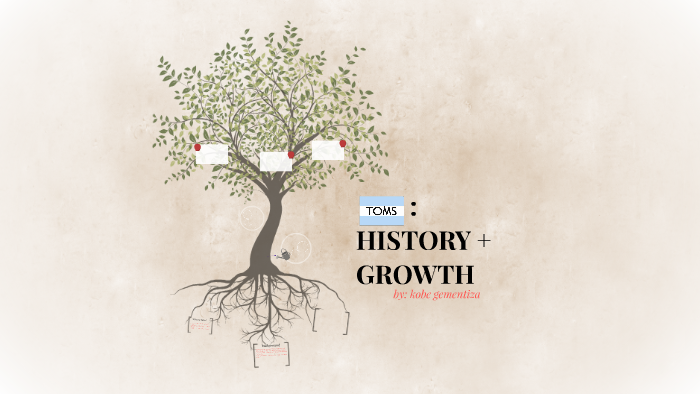 TOMS: HISTORY + GROWTH by on Prezi
