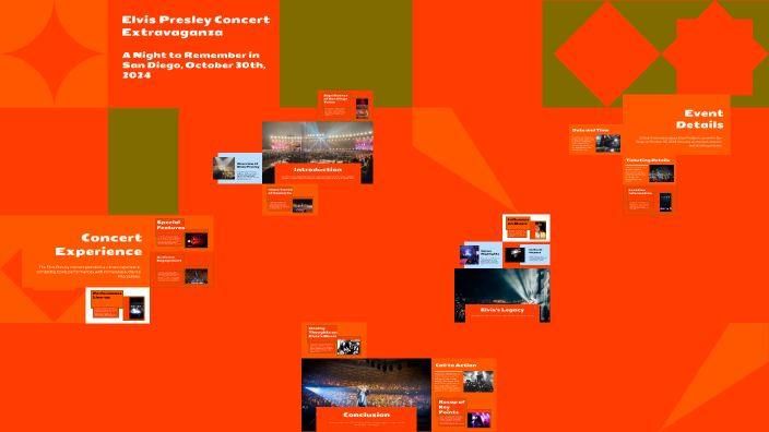 Elvis Presley Concert Extravaganza by Tiarah Nelson on Prezi