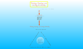 Critical Thinking, Reading and Writing by Jodi Stapleton on Prezi