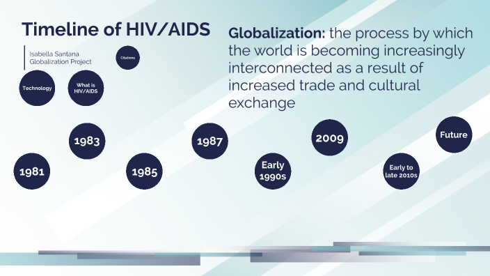 HIV/AIDS Globalization by bella Santana on Prezi