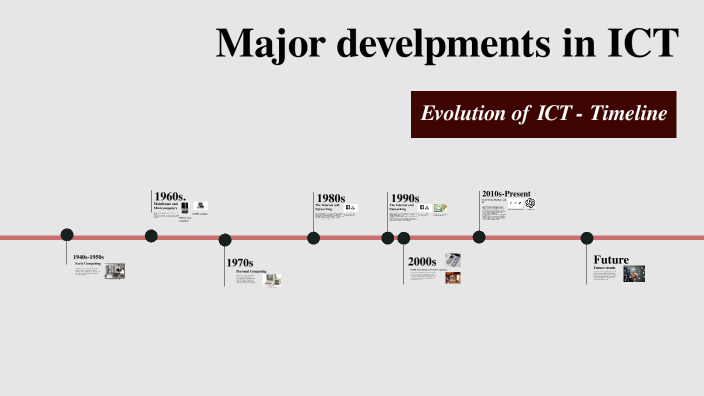 Major developments in ICT by Clair Zhang on Prezi