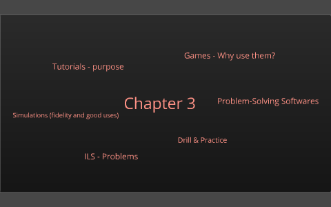 Quiz 2 Review by Randy Hollandsworth on Prezi