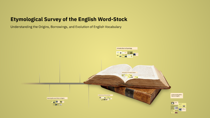 Etymological Survey of the English Word-Stock by Shaxloza Karimova on Prezi
