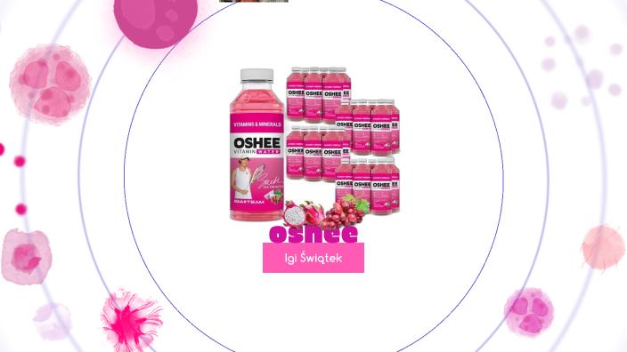 oshee igi świątek by klawiatura klawisz23 on Prezi