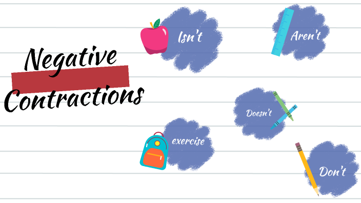 negative contractions by Fabiana Urcina on Prezi