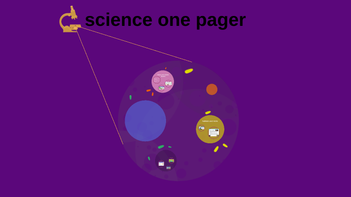 science one pager by Jennifer Ash on Prezi
