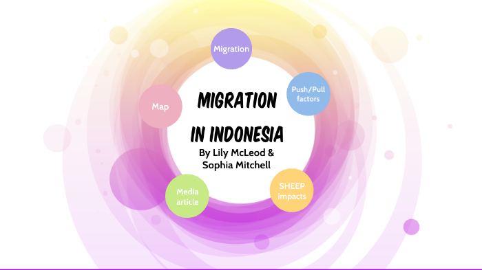 Indonesia migration by Sophia Mitchell on Prezi