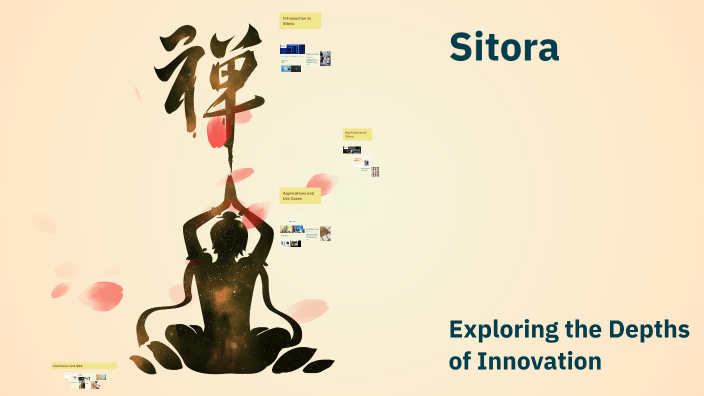 Sitora by Sitora on Prezi