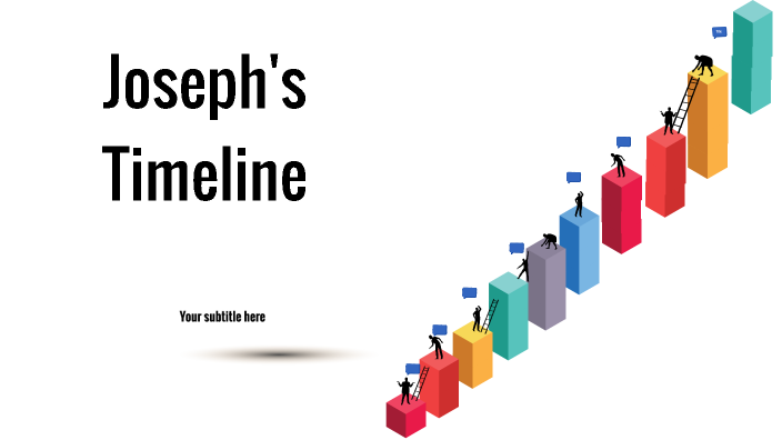 Joseph's Timeline by Julia Melo on Prezi