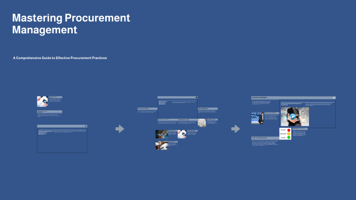Mastering Procurement Management by 宇航 戴 on Prezi