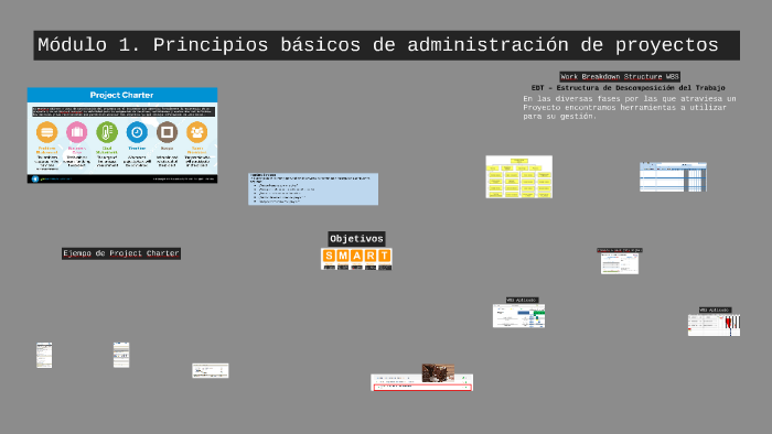 Project Charter / Work Breakdown Structure / by Saul Ramos on Prezi