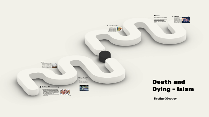 Death and Dying - Islam by destiny mooney on Prezi