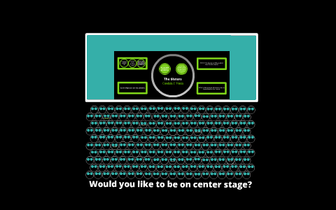 Portrait of the Artist as Filipino Literary Analysis by Mario Antonio ...