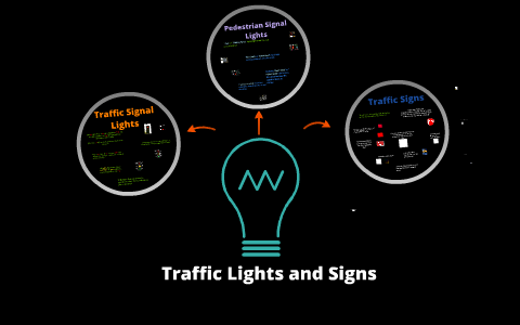 Traffic Lights and Signs by Deryn Harris on Prezi