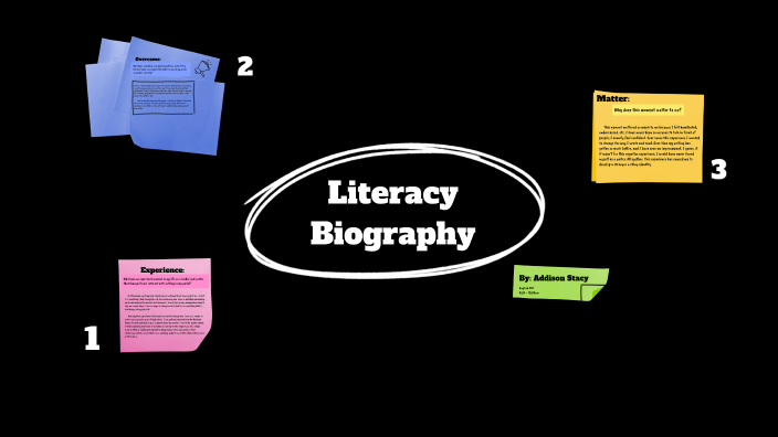 Unit 1 Literacy Biography Project by Addison Stacy on Prezi