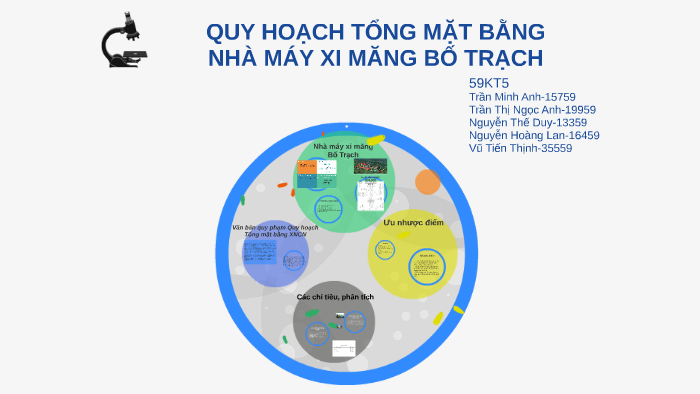 Thiết kế quy hoạch tổng mặt bằng XNCN by Ngọc Anh Trần on Prezi