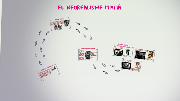 EL NEOREALISME ITALIÀ by cultura audiovisual manyanet sant andreu on Prezi