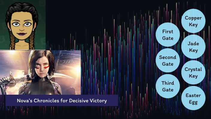 Thelma's Quest Journal by Thelma Ekwujuru on Prezi