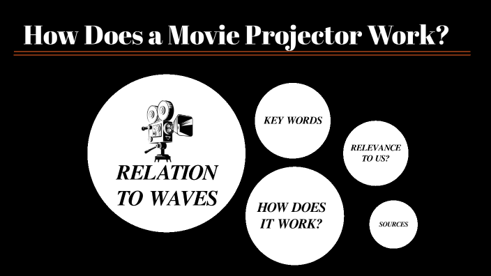 Physics: How Stuff Works Presentation by Nico Fam on Prezi
