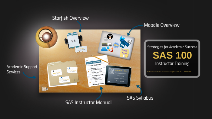Strategies for Academic Success by sharmane jones on Prezi