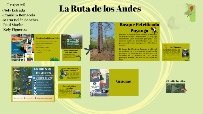 La Ruta de los Andes by NELY CARELIS ESTRADA PAREDES on Prezi