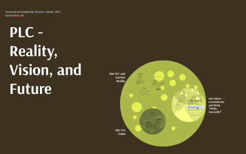 PLC - Reality and Vision by David Wicklund on Prezi