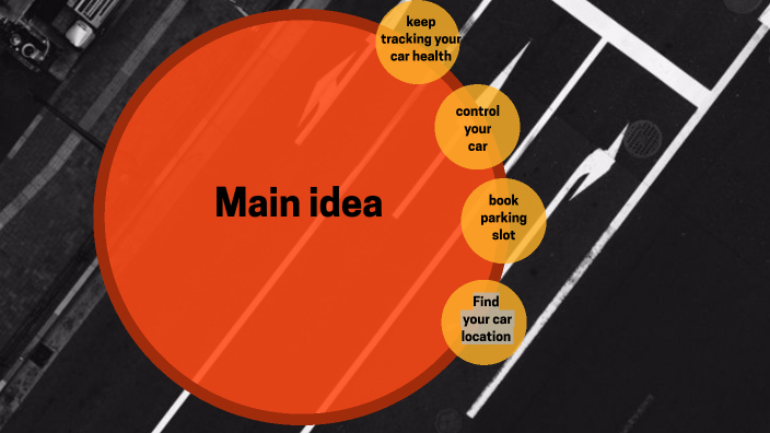 software engineering project by Ahmed Mahamed on Prezi software engineering project by Ahmed Mahamed on Prezi