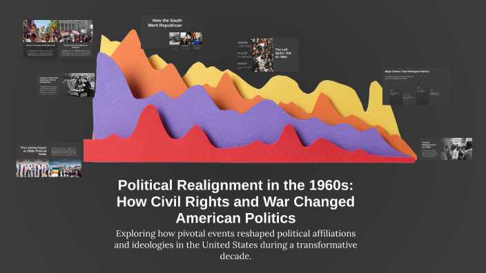 Political Realignment in the 1960s: How Civil Rights and War Changed ...