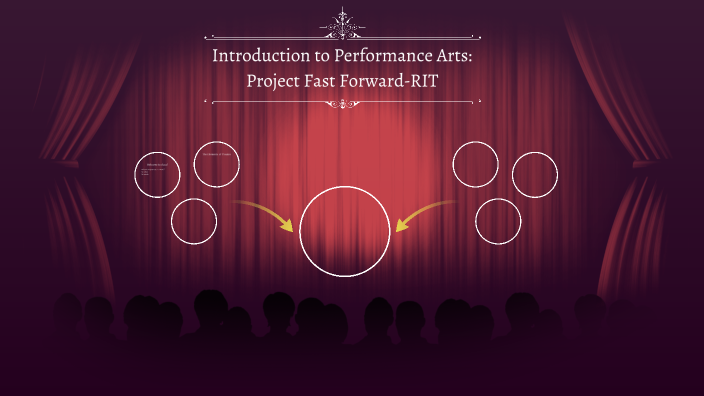 Introduction to Performance Arts: Project Fast Forward-RIT by Bronwyn ...
