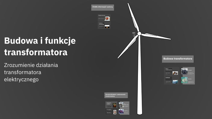 Budowa i funkcje transformatora by . , on Prezi