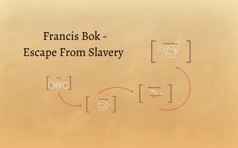 Francis Bok - My Escape From Slavery by Tim Branson on Prezi