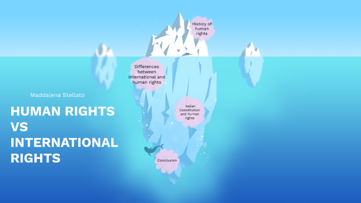 human rights vs international rights by Maddalena Stellato on Prezi