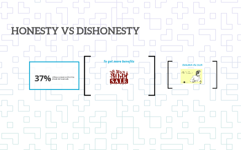 HONESTY VS DISHONESTY by beatrice julien on Prezi