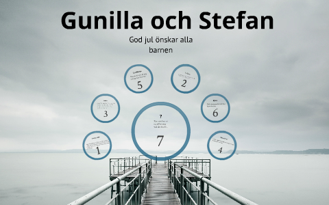 Julrebus 2012 by Lars Forsman on Prezi