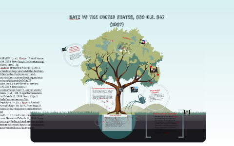 Katz vs the united states by samone hairston on Prezi