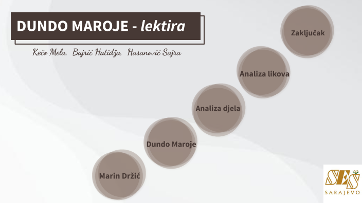 Lektira Dundo Maroje by Mela Kečo on Prezi