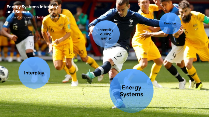 Energy Systems Interplay and Soccer by Edna Rodrigues on Prezi