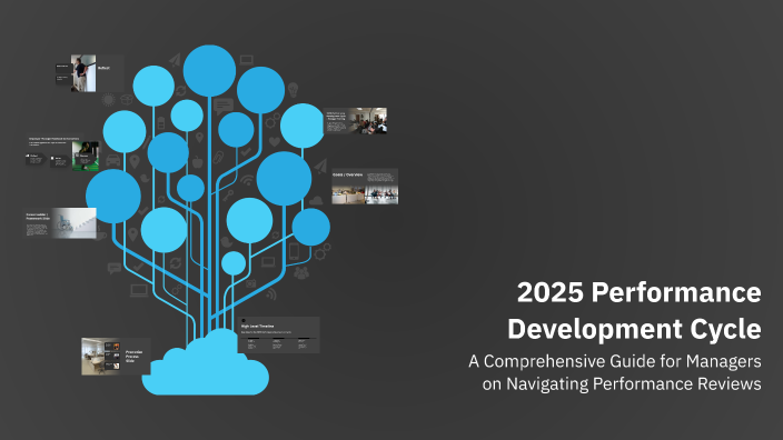 2025 Performance Development Cycle by Diana Lai on Prezi