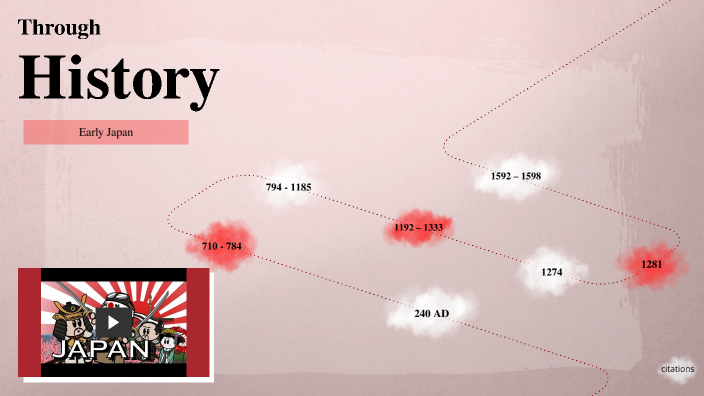 Early Japanese History Virtual Timeline by Niyoosha Singhal on Prezi